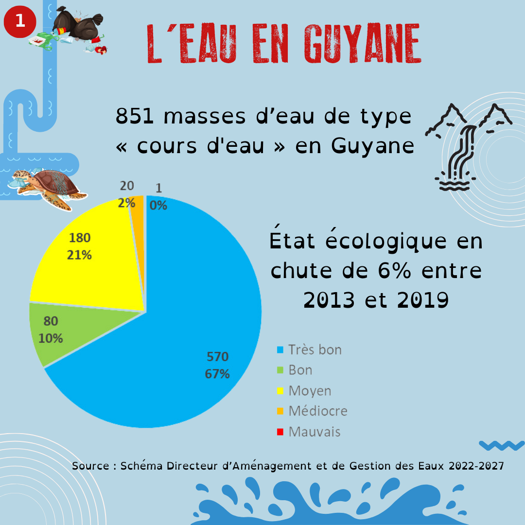 Ici commence la mer - Ocean Science & Logistic Ici commence la mer - Ocean Science & Logistic